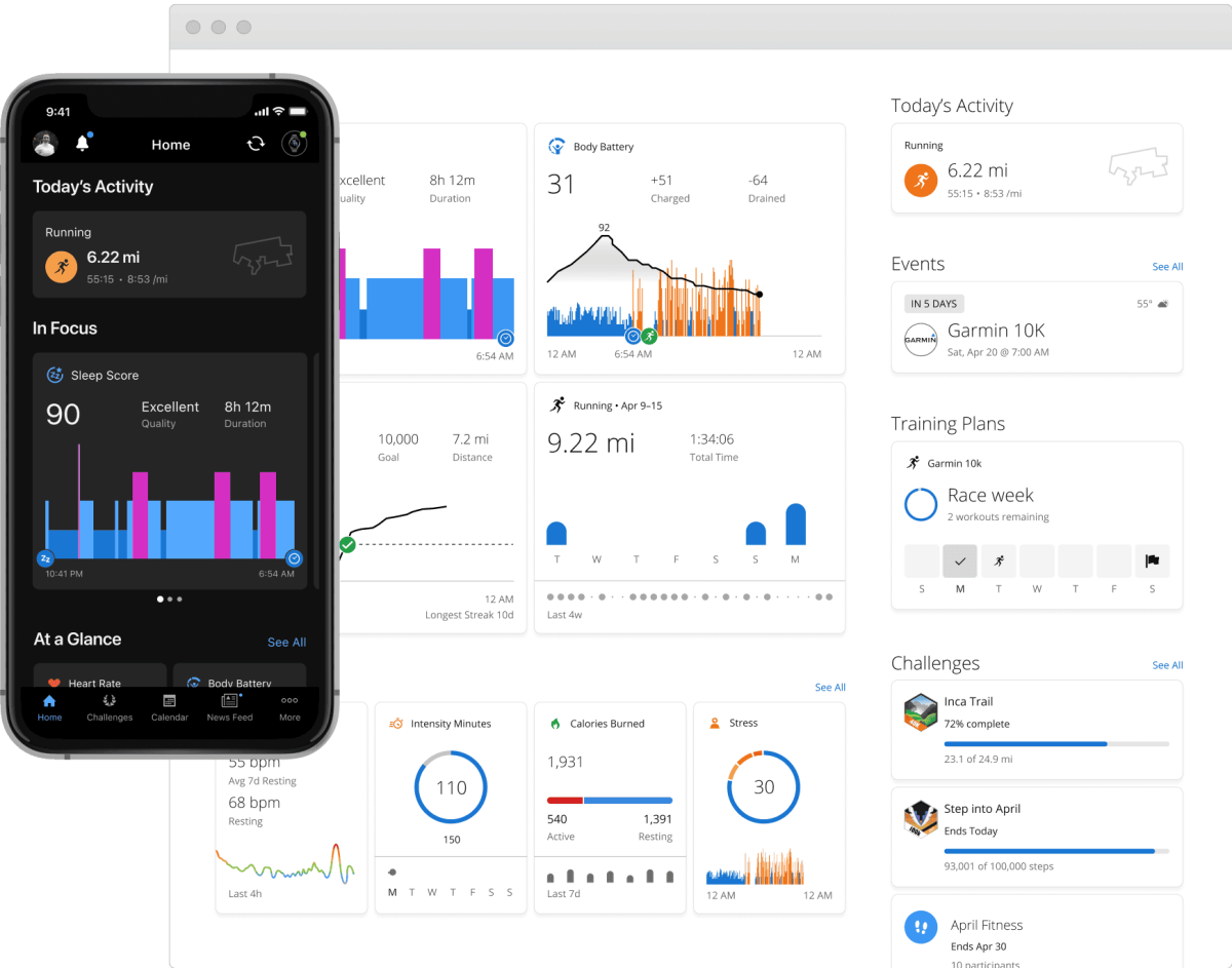 Panduan Membuat Rute Lari dan Sepeda dengan Garmin Connect - Trendtech ...